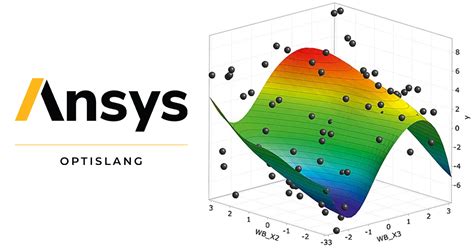 Ansys 2025 R2 Ansys Optislang Whats New