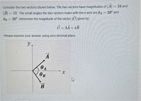 Solved Consider The Two Vectors Shown Below The Two Vectors