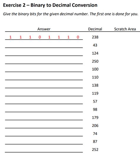 Solved Exercise Binary To Decimal Conversion Find The Chegg