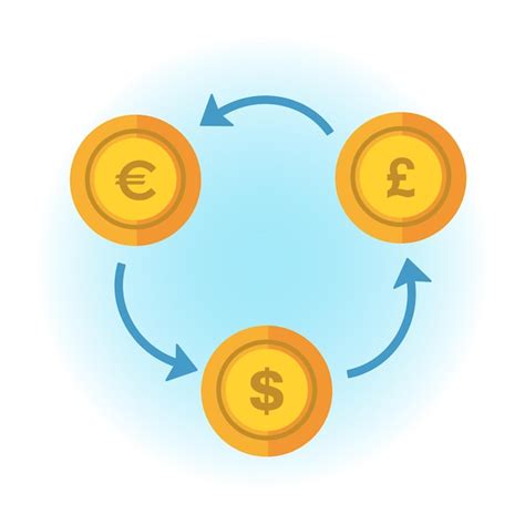 Cambio De Monedas Euro Libra Dolar Cambio De Moneda Conversión De