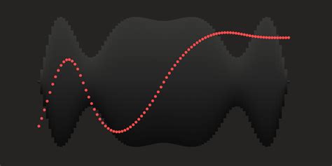 5 javascript animations you ll want on your website