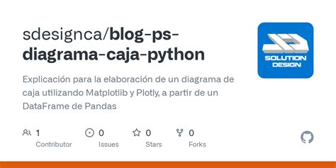 Github Sdesigncablog Ps Diagrama Caja Python Explicación Para La