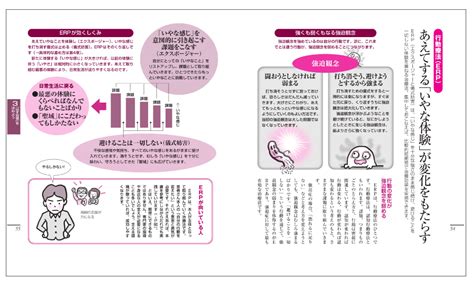 強迫症強迫性障害ocd 考え・行動のくり返しから抜け出す 健康ライブラリーイラスト版 原井 宏明 松浦 文香 本 通販