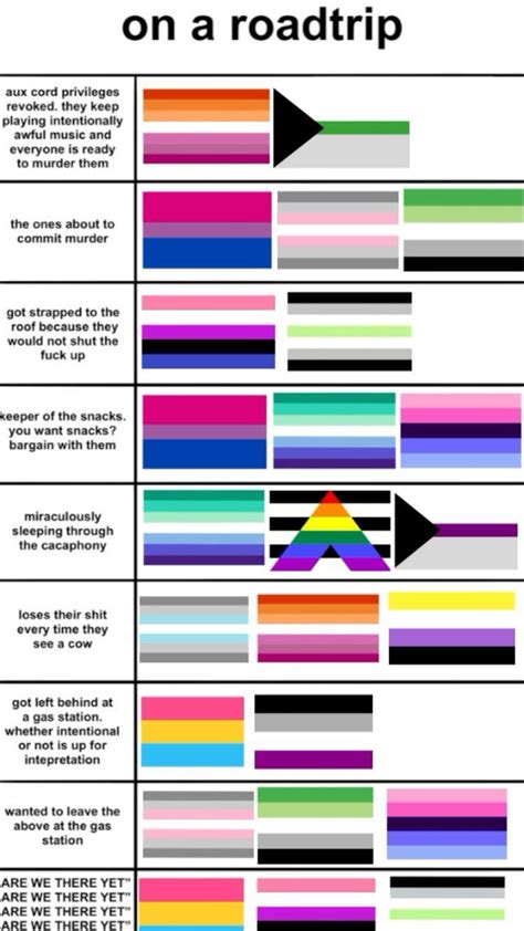 The Meaning Behind 32 Lgbtq Pride Flags Artofit