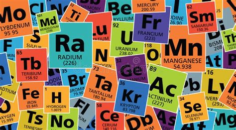 Background Of Periodic Table Of The Chemical Elements Chart