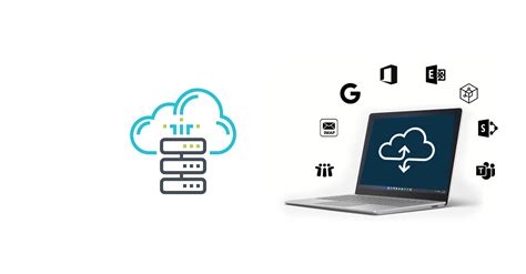 Cloud Backup And Migrations Facebook