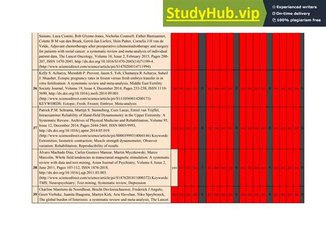A Guide To Performing Systematic Literature Reviews In Bioinformatics Pdf