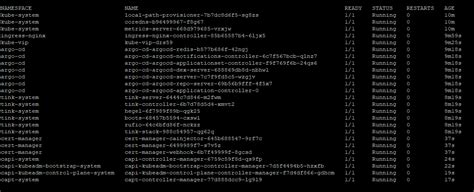 Kubernetes Bare Metal Deployment Part 2 Setting Up The Kubernetes