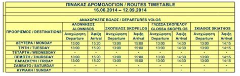 Flying Dolphin Schedules Skopelosnews