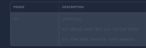 Laravel Nova 4 Field KeyValue Color Problem With Dark Theme Issue