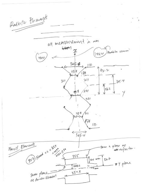 Building A Gray Hoverman Gh10n3 Antenna For Uhf And Vhf Band Iii Tv