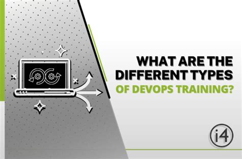 Rt Maddox On Linkedin Devops Training