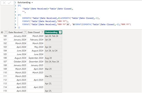 solved how to create calculated column that identifies da microsoft fabric community