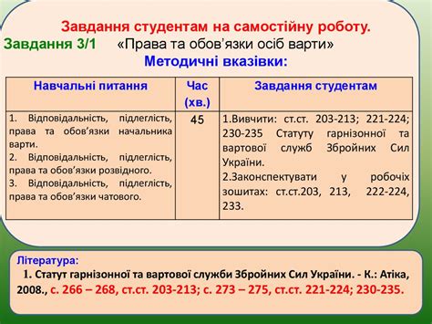 Організація охорони та оборони обєктів Online Presentation