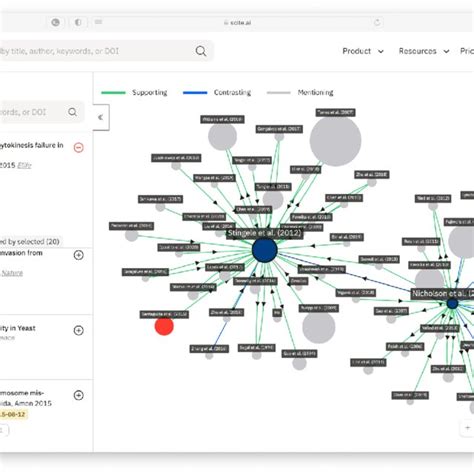 A Citation Network Representation Using The Scite Visualization Tool Download Scientific
