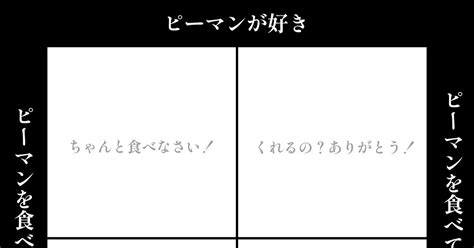 イメージレスポンス用素材 ピーマン🫑 Argonのイラスト Pixiv