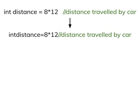 Lexical Analysis Computer Science Ocr A Level