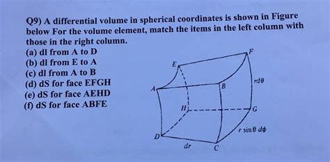 Answered Q9 A Differential Volume In Spherical Bartleby