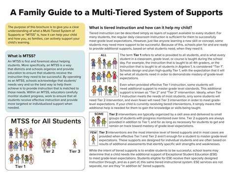 Multi Tiered Systems Of Support Mtss West Elementary And Middle School Fl