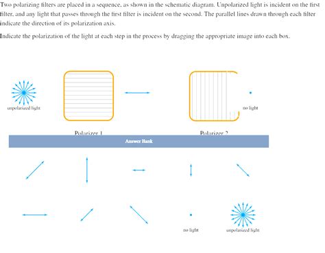 Solved Two Polarizing Filters Are Placed In A Sequence As