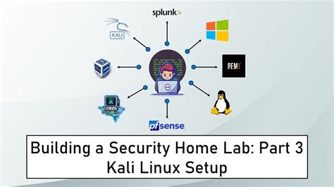 Building A Virtual Security Home Lab Part 3 Kali Linux Setup