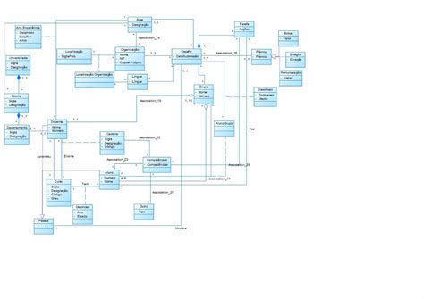 PDF Project Class Diagram In PDF DOKUMEN TIPS