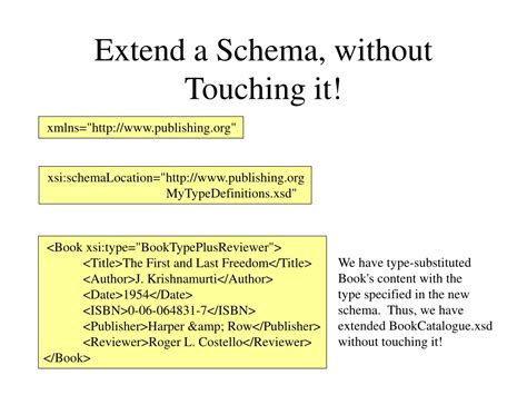 Ppt Creating Extensible Content Models Powerpoint Presentation Free