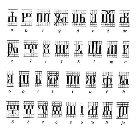 70 best images about Glagolitic / Glagoljica on Pinterest | Language ...