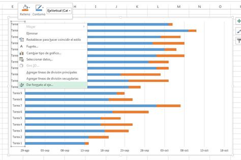 Carta Gantt