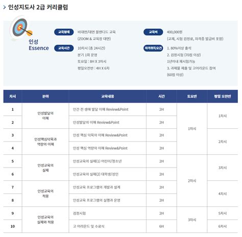한국인성교육협회
