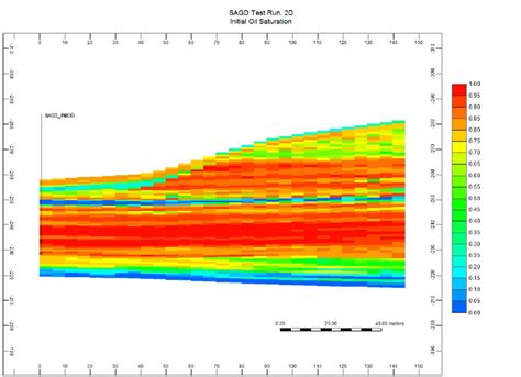 Isothermal Surface 179°c During Production Download Scientific Diagram