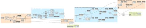 sheida gahrousi on linkedin dynamo revit parametricdesign 19 comments
