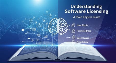 Understanding Software Licensing A Plain English Guide