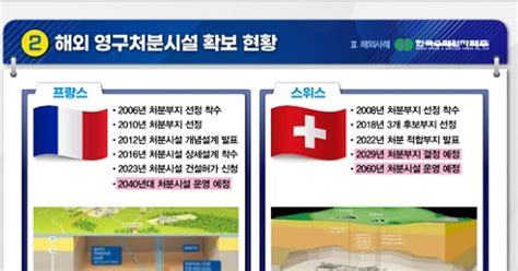 한수원 사장 “2030년 사용후핵연료 저장 포화 원전 멈출 수도특별법 제정 필요”