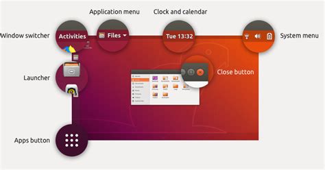 Linuxium Au Introduction To Installing Ubuntu On A Mini PC