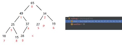 java 堆 和 堆排序 java 堆排序 csdn博客