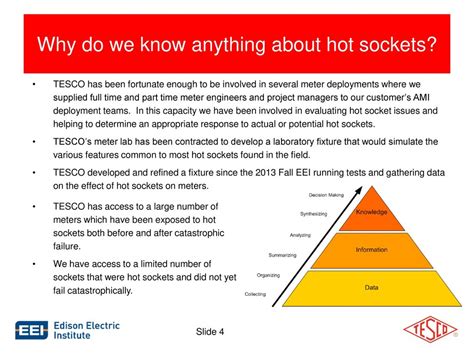 Keeping The Customer Safe Ppt Download