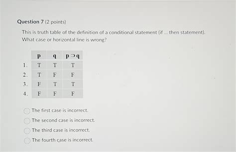 Solved Question 7 2 Points This Is Truth Table Of The