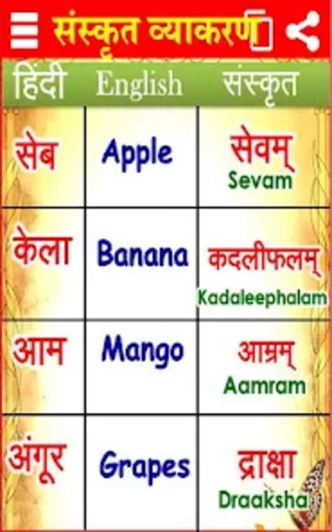 Sanskrit Learning ससकत भष for Android Download