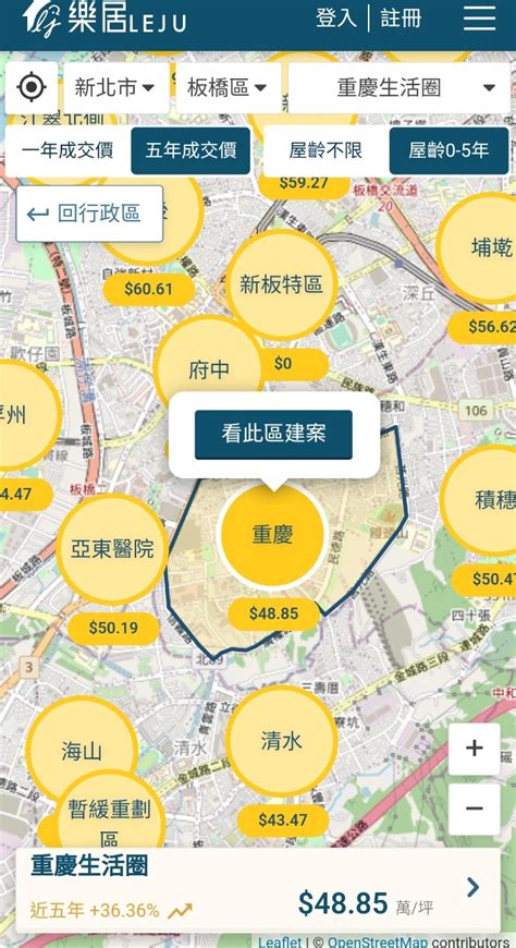 閒聊 近一年新北重劃區新成屋房價趨勢 看板 Home Sale 批踢踢實業坊