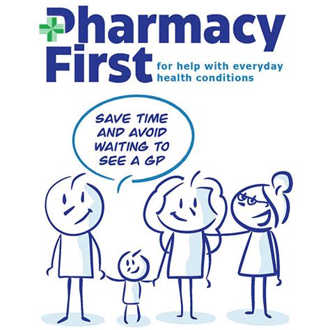 Pharmacy First Services Sandylight Pharmacy Nhs Pharmacy First