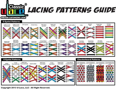 Lacing Guide U Lace Ways To Lace Shoes How To Tie Shoes Pattern