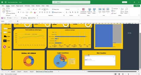 I Created A Road Accident Dashboard With Advance Excel Maaz Amin Posted On The Topic Linkedin