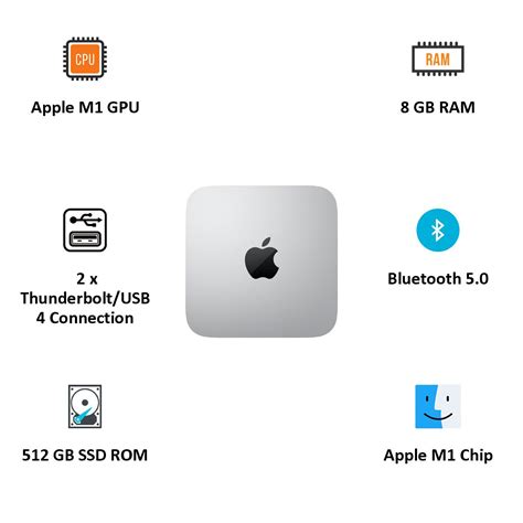 Buy Apple Mac Mini MGNT3HN A M1 Chip MacOS Big Sur CPU 8GB RAM 512GB SSD Apple M1 GPU
