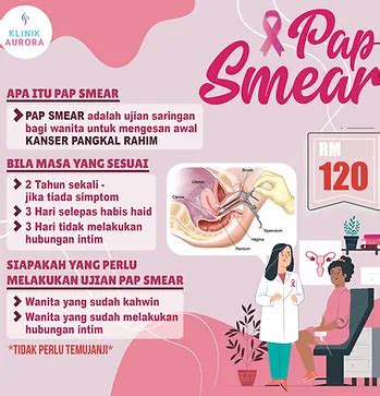 Pap Smear Klinik Aurora