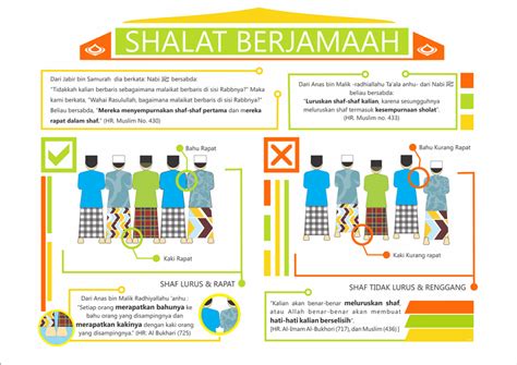 A3m Nix Blogspot Com Antara Maulid Nabi Cinta Kepada Rasul Dan Aliran Aneh