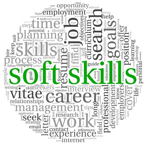 Soft Skills Training Because Hard Skills Are Not Enough Udemy Blog
