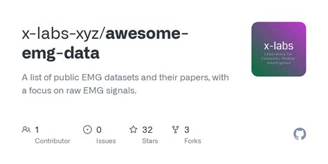 Github X Labs Xyzawesome Emg Data A List Of Public Emg Datasets And Their Papers With A