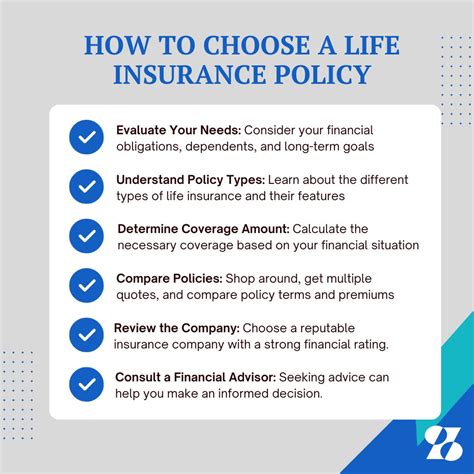 Life Insurance In Canada How To Choose Wisely Zodem Consulting Posted On The Topic Linkedin