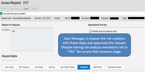 SAP GRC Risk Impact Analysis Functionality Lesso SAP Community